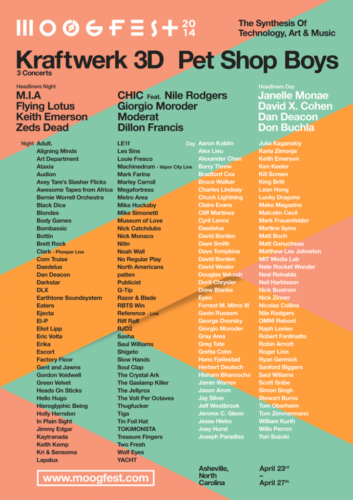 Moogfest Announce 2014 Lineup Featuring Kraftwerk, Chic, Giorgio ...