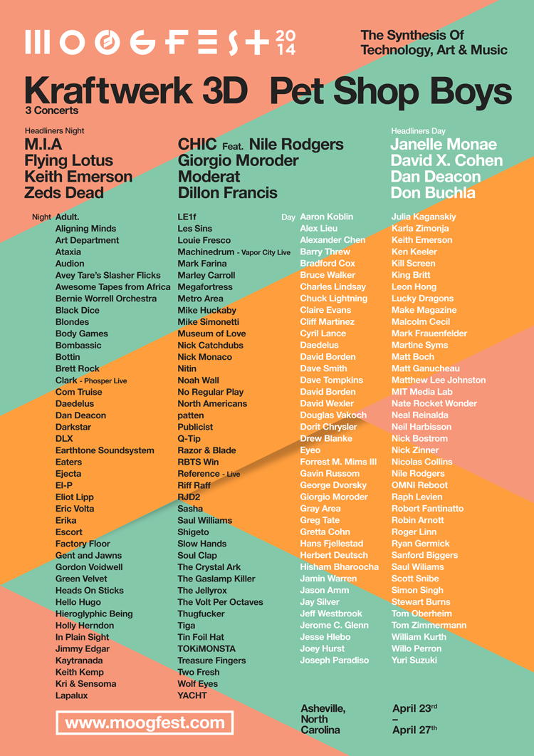 Moogfest Announce 2014 Lineup Featuring Kraftwerk, Chic, Giorgio ...