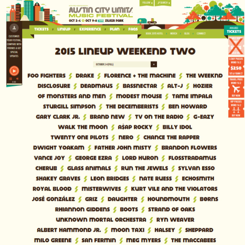 Is This The 2015 Lineup For The Austin City Limits Festival? Officials ...