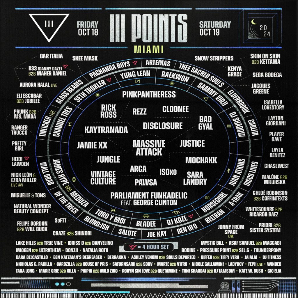 III Points Announce 2024 Lineup Featuring Jamie xx, Justice, Jungle ...