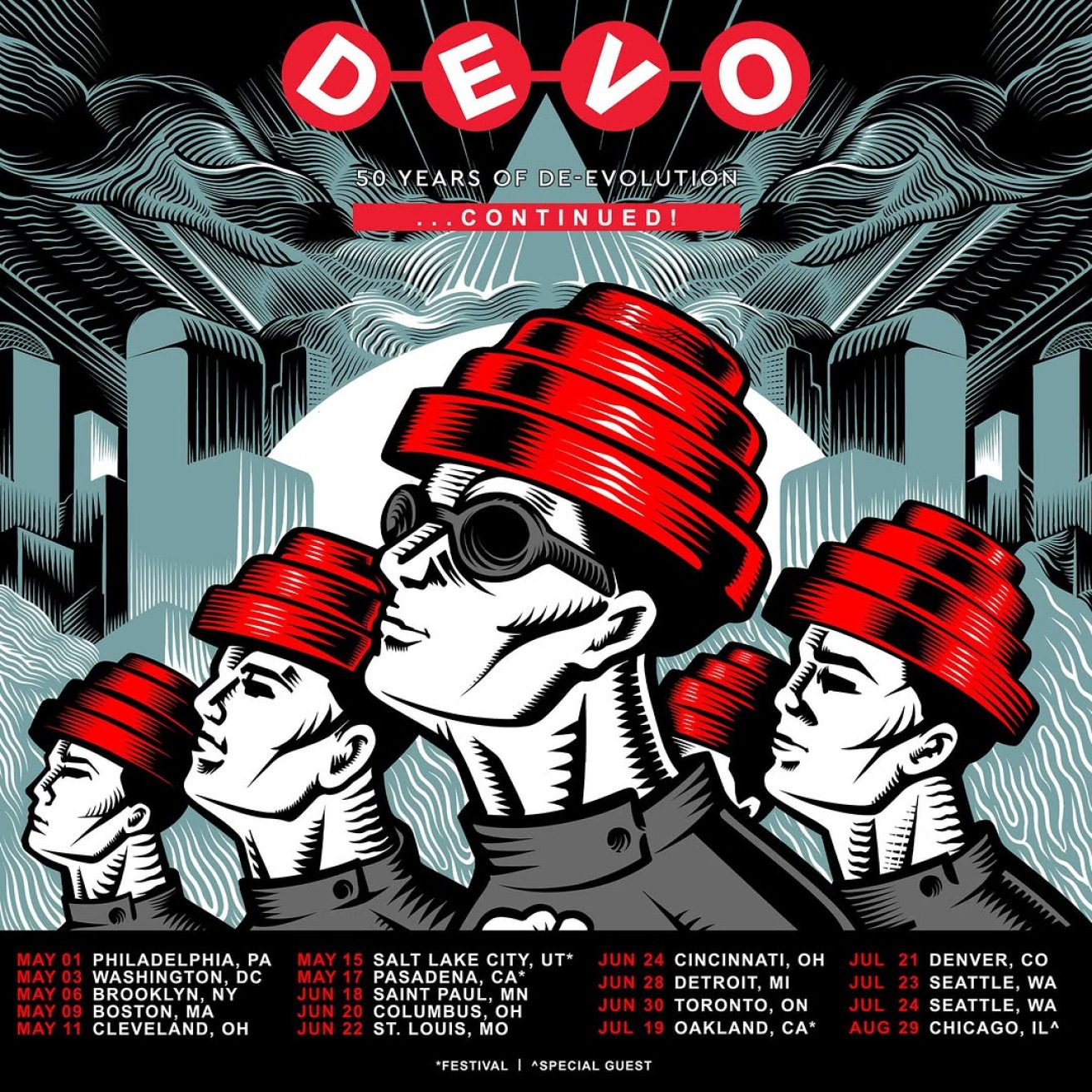 DEVO Announce Spring & Summer 2025 North American Tour Dates - mxdwn Music